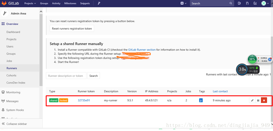 Gitlab Gitlabrunner Docker 佳佳949的博客 Csdn博客