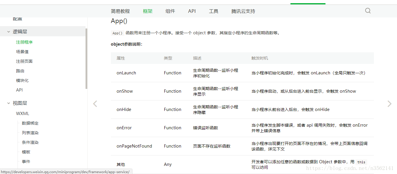 微信小程序3 App生命周期和 Page的生命周期app生命周期函数有哪些 Csdn博客 