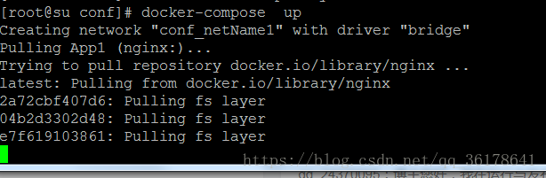 Centos7下使用docker Compose部署nginx Centos7 9通过docker Compose部署nginx Csdn博客