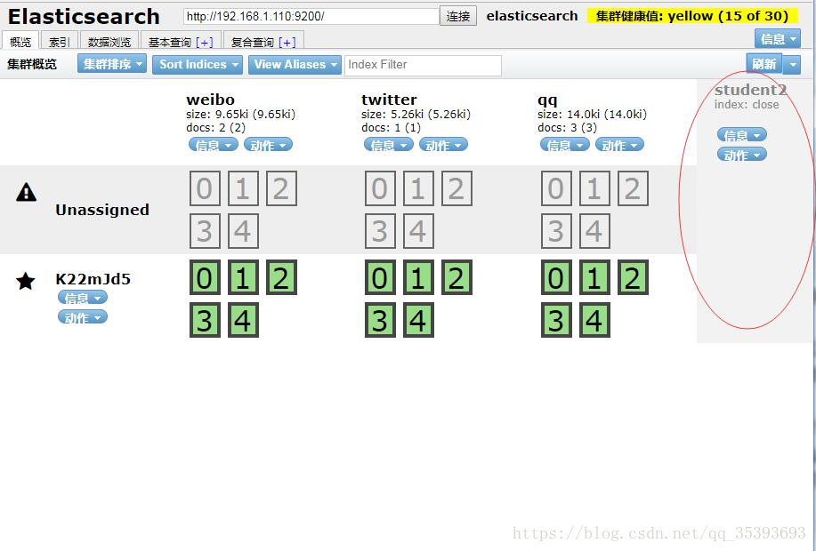 Elasticsearch使用head插件打开和关闭索引如何关闭elasticsearch Header插件 Csdn博客