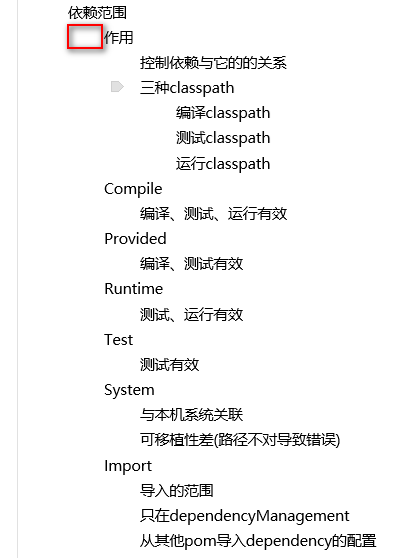 Note OneNote two seconds transfected mind map - Programmer Sought
