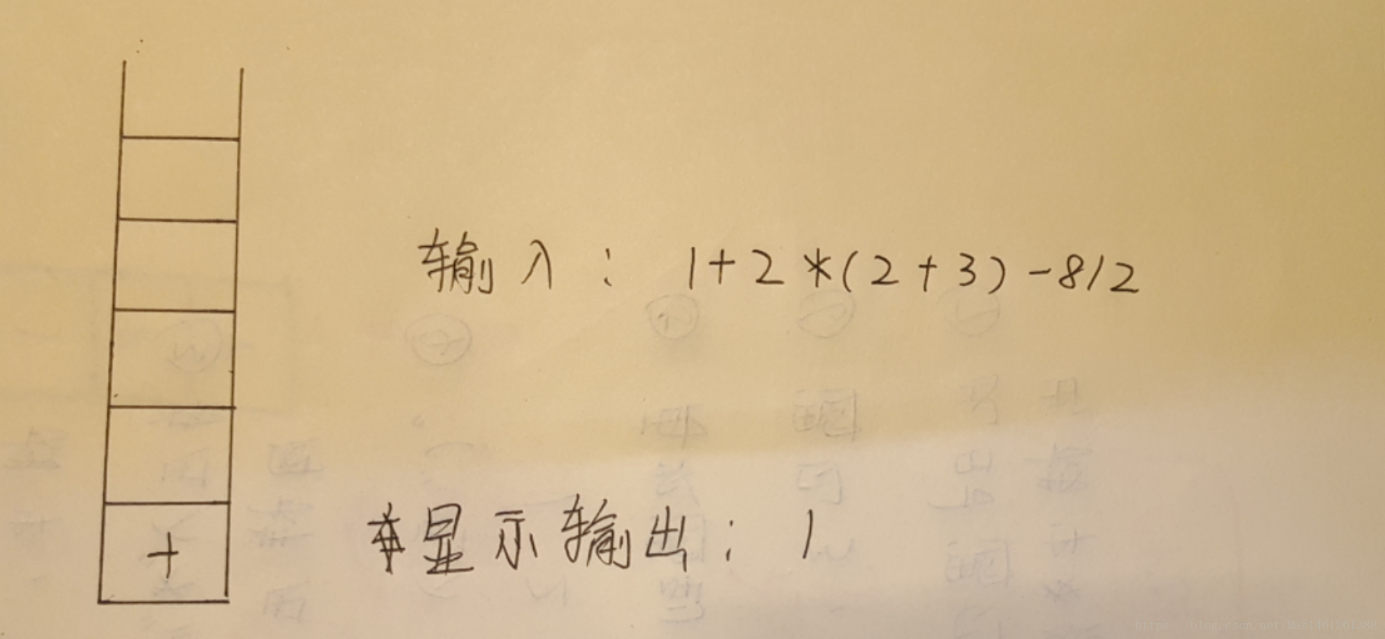中缀表达式转后缀表达式（堆栈 · 数据结构）中缀表达式转后缀表达式堆栈 Csdn博客 
