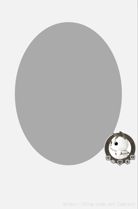 Viewpager的下方小圆点指示器（使用linearlayout实现）rdrawablebackground Csdn博客
