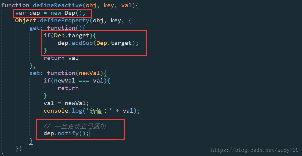 Vue双向数据绑定原理解析及代码实现vue双向数据绑定代码wuxy720的博客 Csdn博客