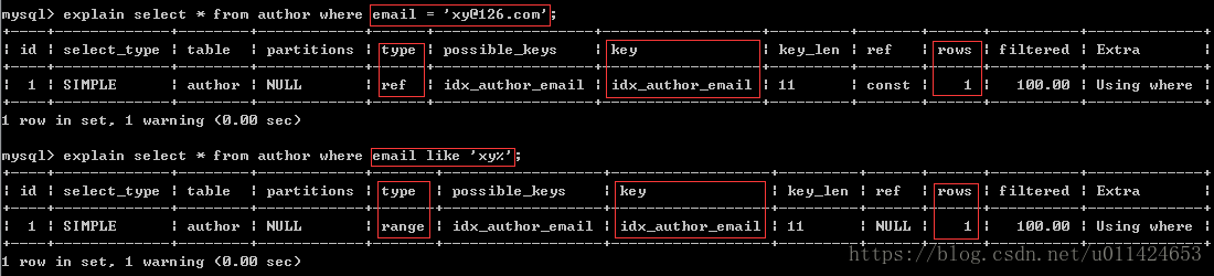 Mysql前缀索引mysql前缀字段 Csdn博客 