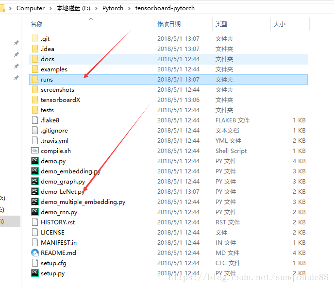Pytorch使用tensorboard可视化网络结构 Pytorch Tensorboard 网络结构 Csdn博客