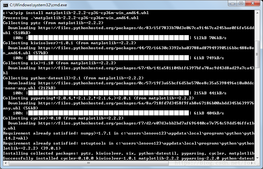 学习笔记：numpy、scipy、matplotlib、scikit Learn安装scikitlearn库142适配什么numpy Csdn博客