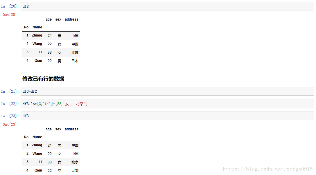 多重索引dataframe插入数据的方法探索dataframe 多级索引添加数值 Csdn博客 