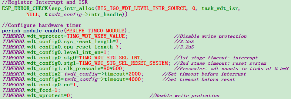 ESP32 task watchdog (TaskWDT) components and user monitoring mission ...