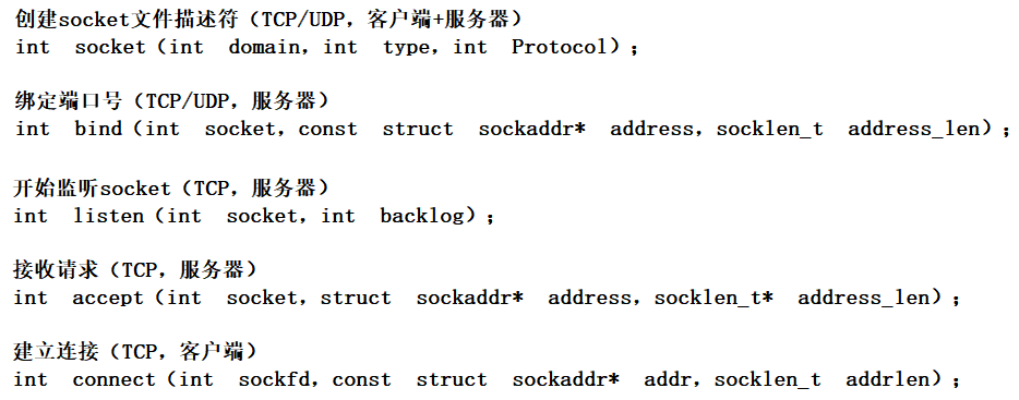 网络编程套接字（2）——socket编程接口底层socket编程接口什么 Csdn博客 
