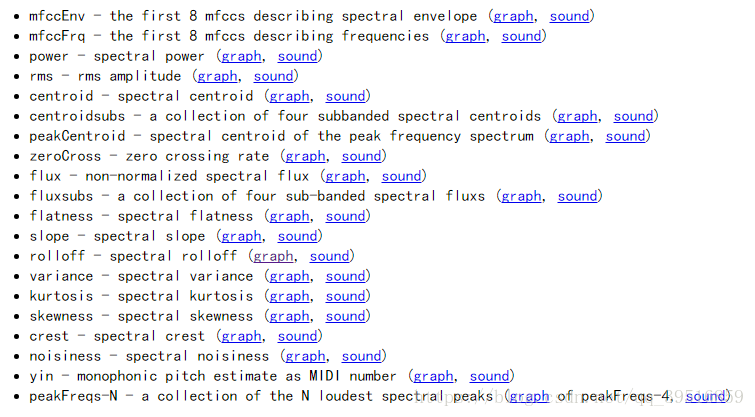 Python音频特征提取——pyaudioanalysis工具包python提取语音的plp特征赵至柔的博客 Csdn博客 