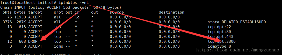 Mysql Windows下连接linux下的mysqlwin11 Mysql客户端连接linux中的mysql Csdn博客 8772