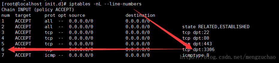 Mysql Windows下连接linux下的mysqlwin11 Mysql客户端连接linux中的mysql Csdn博客 6985