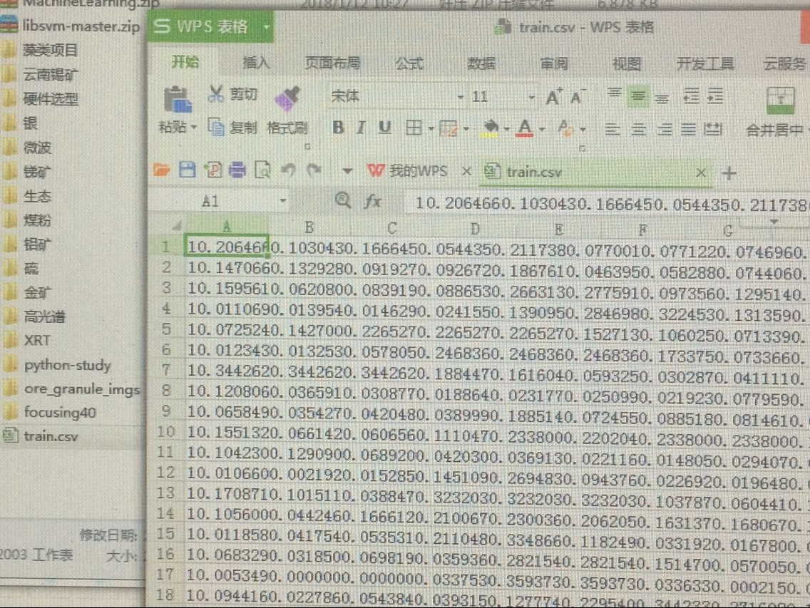 生成csv文件用excel打开乱码和python读取少一行的问题及谷歌神器csv文件用excel打开挤在一行 Csdn博客
