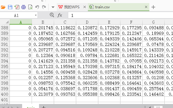 生成csv文件用excel打开乱码和python读取少一行的问题及谷歌神器csv文件用excel打开挤在一行 Csdn博客