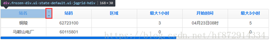 Jqgrid使用过程中的一些问题及解决持续更新中jqgrid合并列合并表头里添加button无效果 Csdn博客 