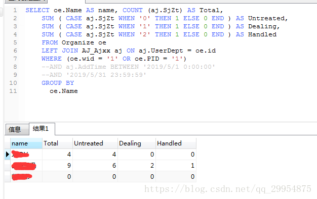 Sql 分组统计，数据为空时显示0sql分组不存在的设为0 Csdn博客 