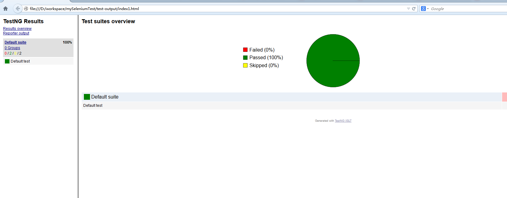 Selenium 20 Java Web项目自动化测试搭建eclipse Testng离线包74 Csdn博客