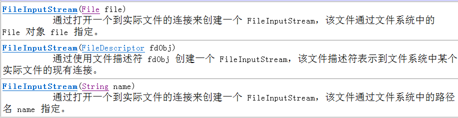 Java之字节输入流 Inputstreamjava Byteinputstream Csdn博客