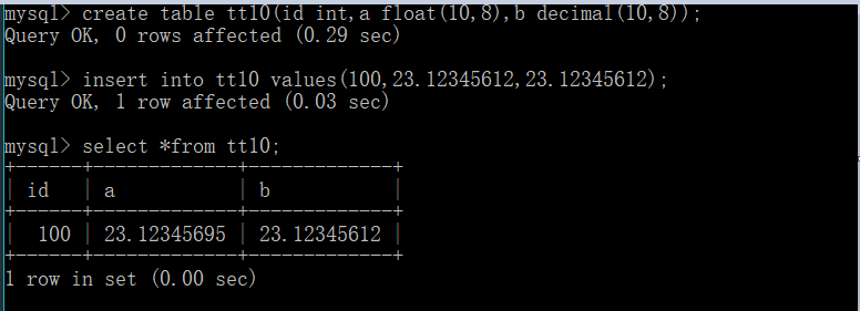 Mysql基本数据类型简介及举例应用mysql 空间数据类型案例 Csdn博客