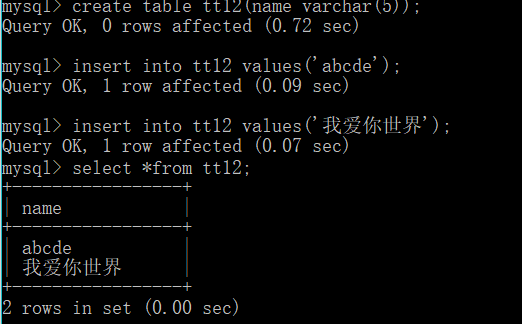 Mysql基本数据类型简介及举例应用mysql 空间数据类型案例 Csdn博客
