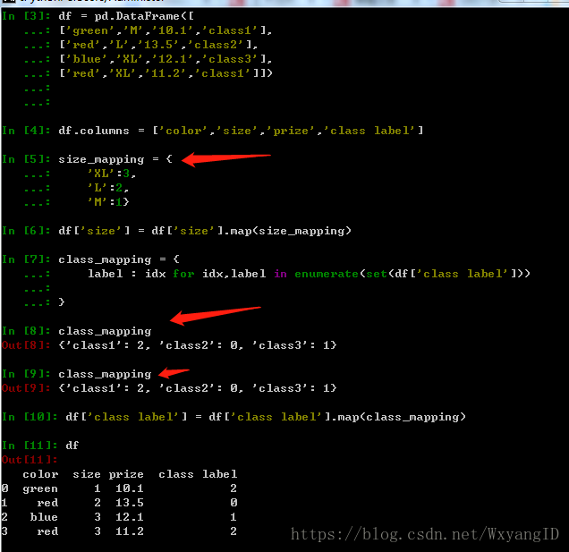 Sklearnonehot编码与pandas中的onehot编码处理方式sklearn Ont Hot编码 Csdn博客 
