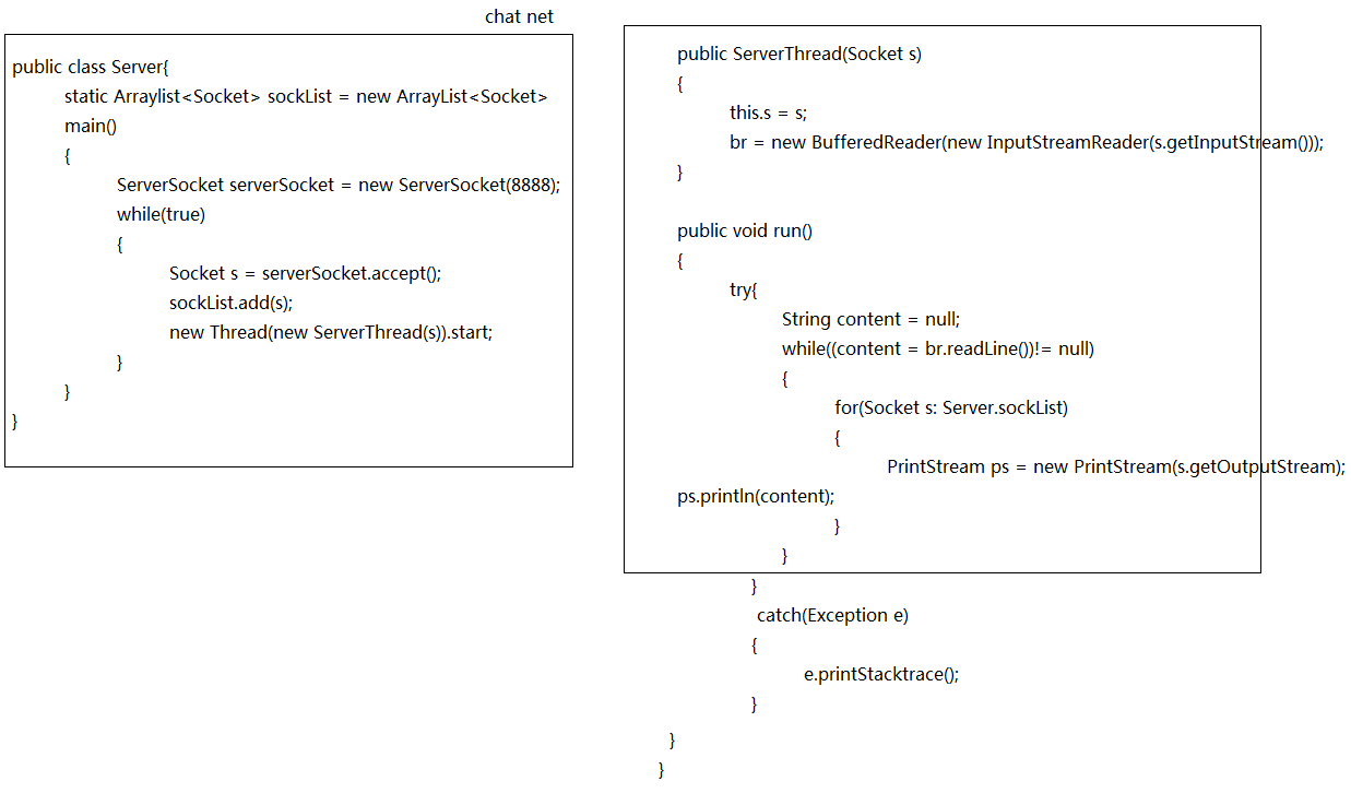 基于java Socket的订票程序java Socket客户端服务端 网上购票 Csdn博客