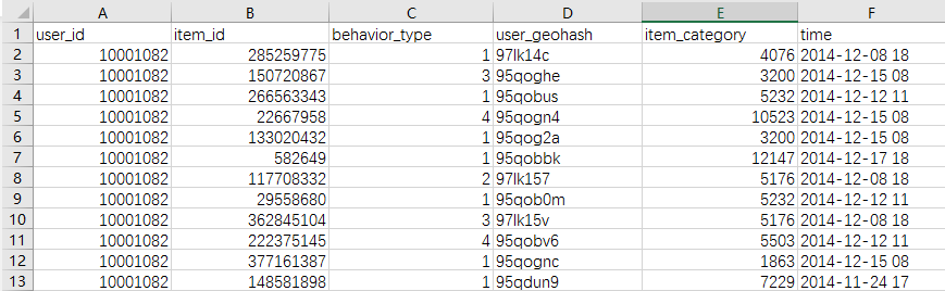 Python3怎么筛选excel中特定的行（行中的值满足某个条件行中的值属于某个集合）python Excel筛选某列包含特定值的行 Csdn博客 