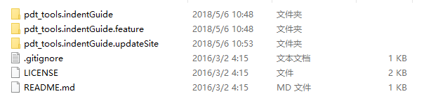 Eclipse代码编辑缩进线indent Guide插件安装eclipse显示缩进线插件 Csdn博客