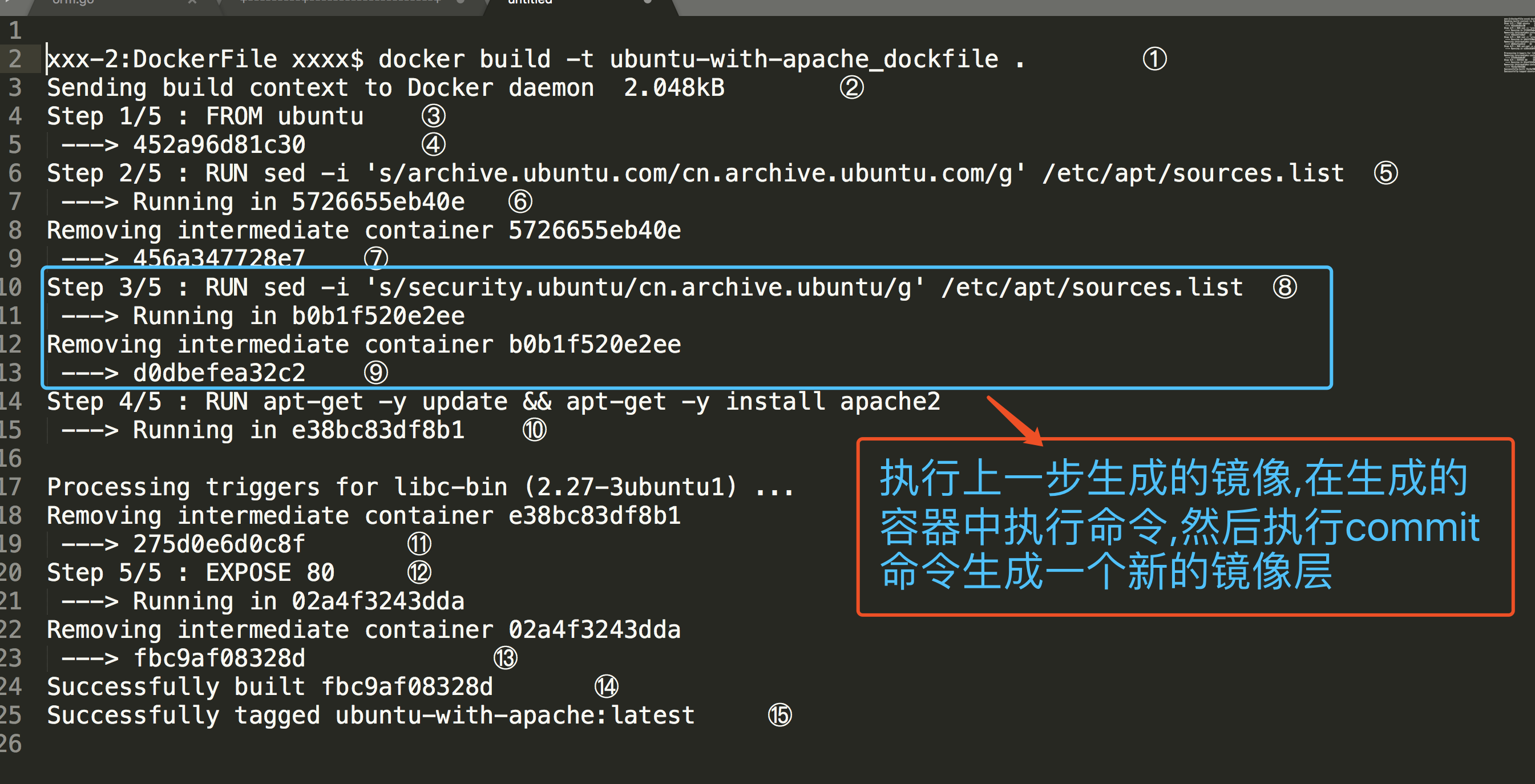 使用dockerfile构建镜像 使用dockerfile创建镜像 Csdn博客
