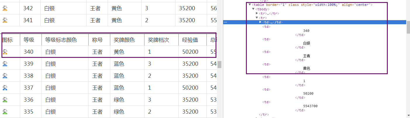 Python 爬虫03 Requestsbeautifulsoup实例抓取图片并保存python中beautifulsoup获取img中的src Csdn博客 