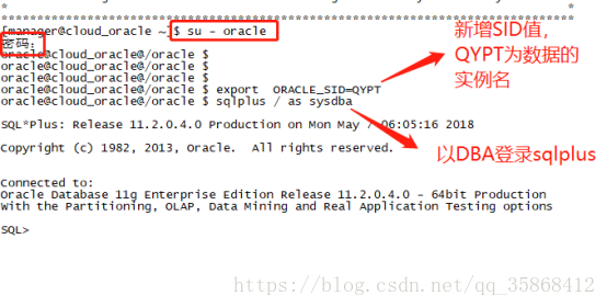 Ora 00604 Error Occurred At Recursive Sql Level 1ora 01653 Unable To