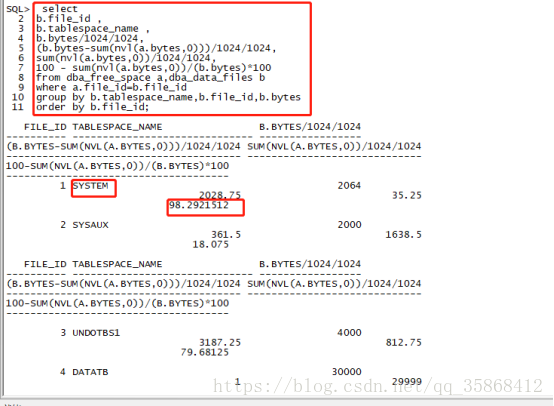 Ora 00604 Error Occurred At Recursive Sql Level 1ora 01653 Unable To
