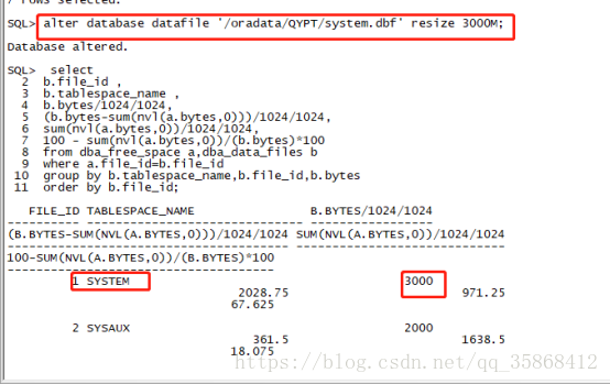 Ora 00604 Error Occurred At Recursive Sql Level 1ora 01653 Unable To