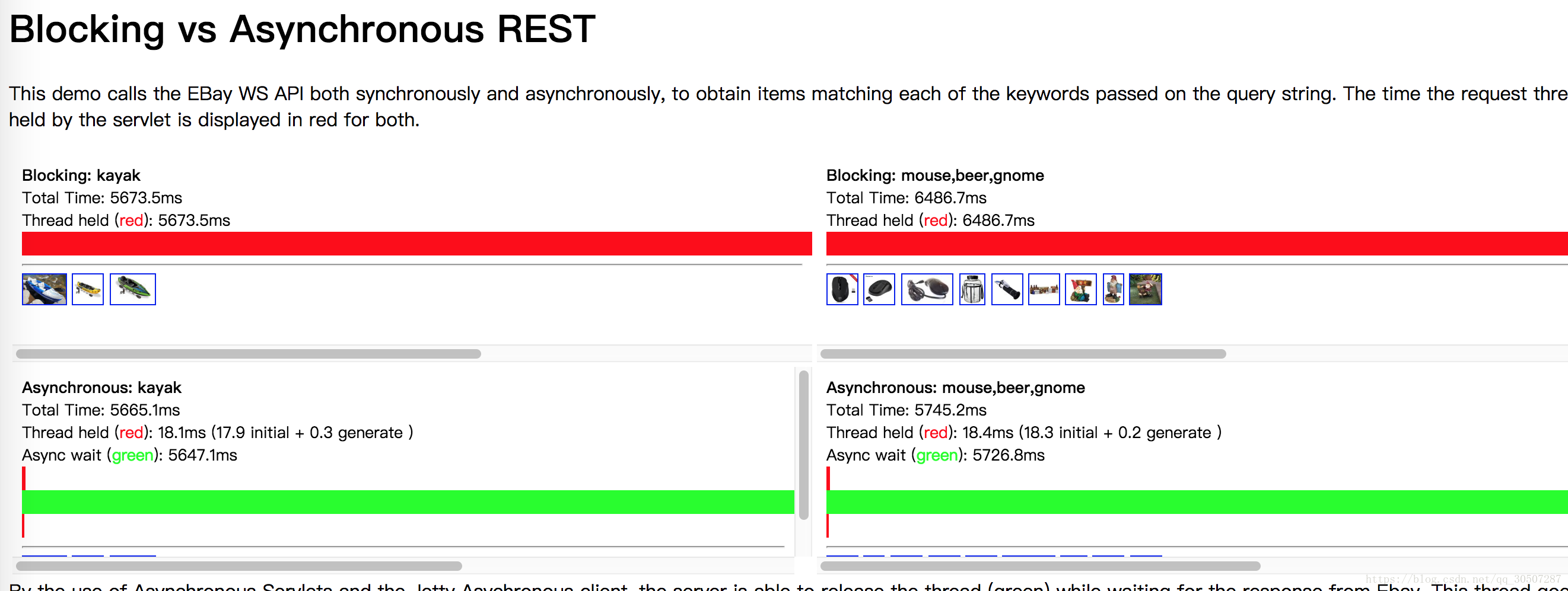 Jetty 启动报错： Bindexception Address Already In Useorgeclipsejettystartmain Csdn博客 