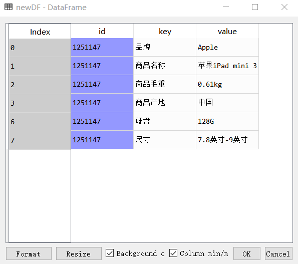Pandas重复值处理函数dropduplicates我是二师兄的博客 Csdn博客pandas中的dropduplicates