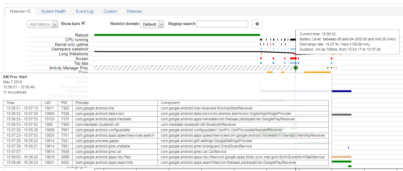 Android Bugreport content explanation - Programmer Sought