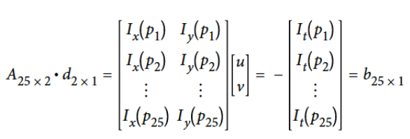 Opencv中calcopticalflowpyrlk实现的光流法lucas Kanade Method For Sparse Optical Flow原理解析 摘要翻译cv2