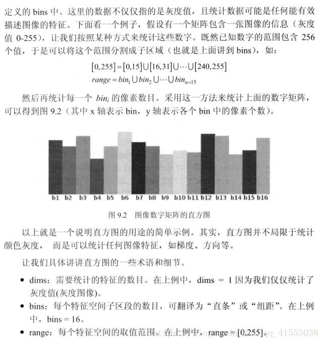 Opencv学习（二十六）①控制台颜色设置 ②histgram直方图绘制calchist ③找寻最值函数minmaxloc ④直方图比较comparehist Csdn博客