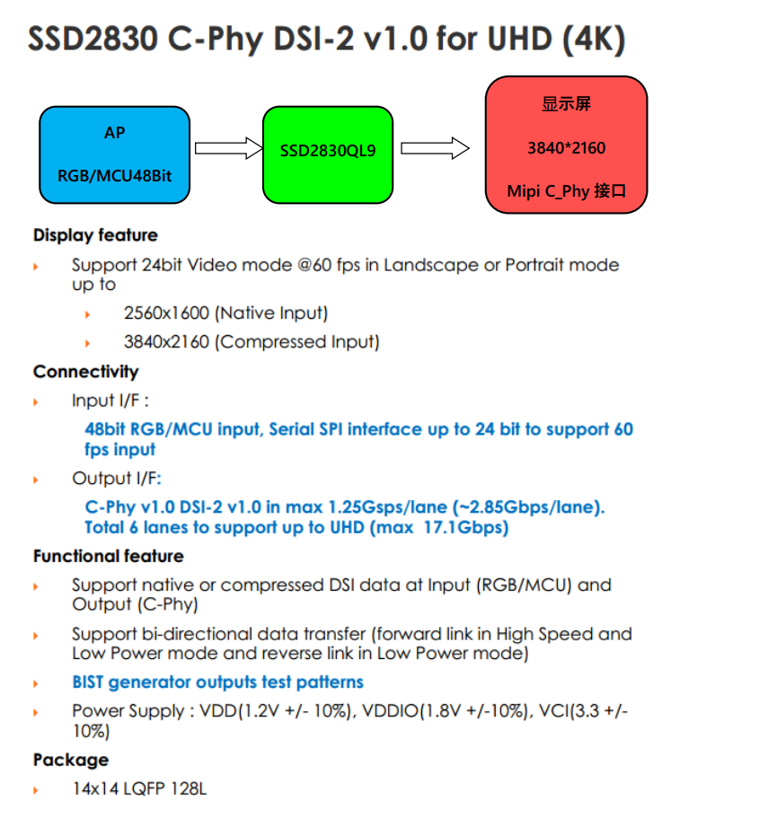 SSD2828 SSD2829 SSD2830 SSD2831 SSD2832资料共享-CSDN博客