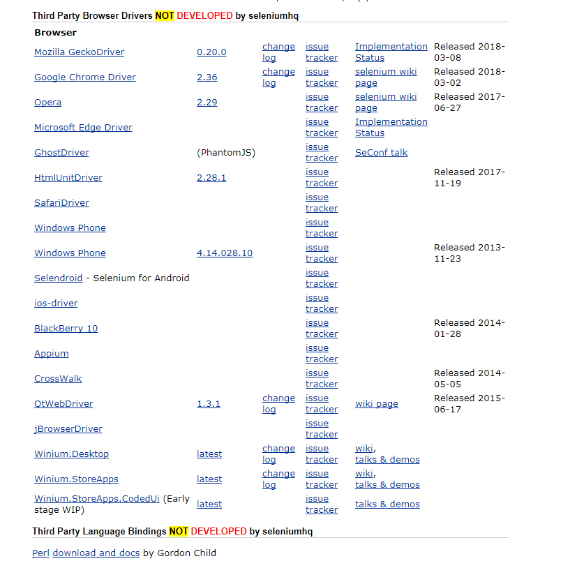 关于python3、selenium3、webdriver安装与启动firefox、chrome浏览器selenium3110对应的webdriver Csdn博客