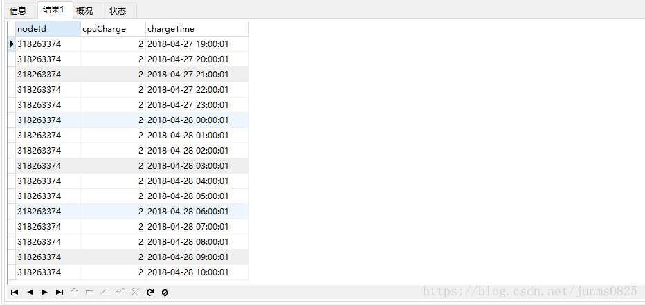 Mysql数据库中，查询一个表的下一条数据减上一条数据的值的写法mysql查询最新的值减去之前的值 Csdn博客 