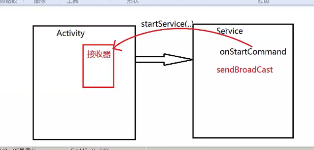 Android广播的简单应用练习设计一个包含一个button和textview的app要求单击按钮发送广播信息信息为自己的 Csdn博客 