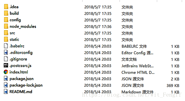 Vue Cli和webpack基本使用vue Cli 30 Webpack 无法输出 Csdn博客 