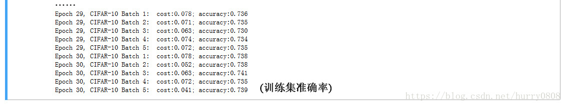 利用tensorflow构建cnn图像多分类模型及图像参数、数据维度变化情况实例分析tensorflow展示cnn分类损失变化 Csdn博客