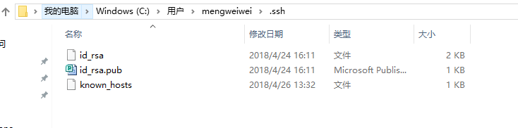 使用gitgitlab搭建私有的版本控制环境git For Gitlab Csdn博客 0654