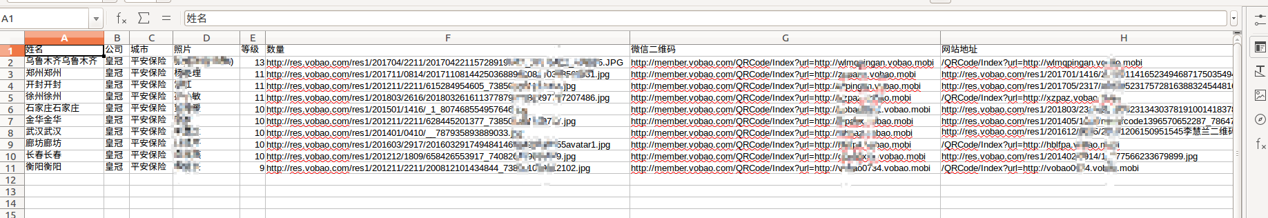 沃保网爬虫（五） 利用pandas 2行代码保存csv文件普通网友的博客 Csdn博客pandas保存csv 
