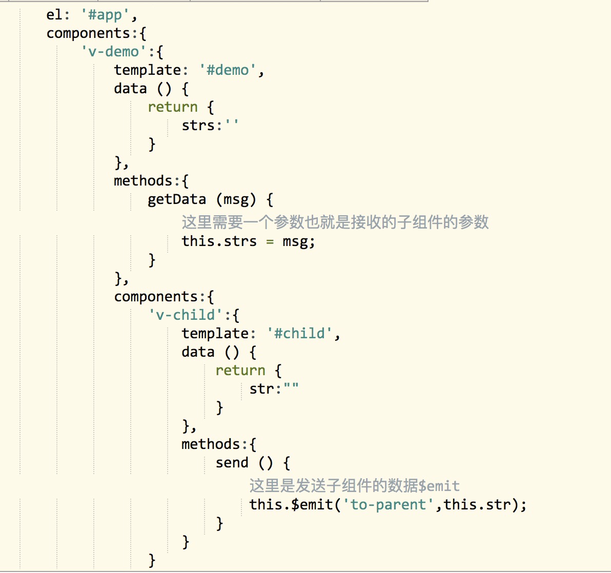 Vue父组件和子组件之间的通信1父组件与子组件之间是怎么通信的请分别简要描述 Csdn博客