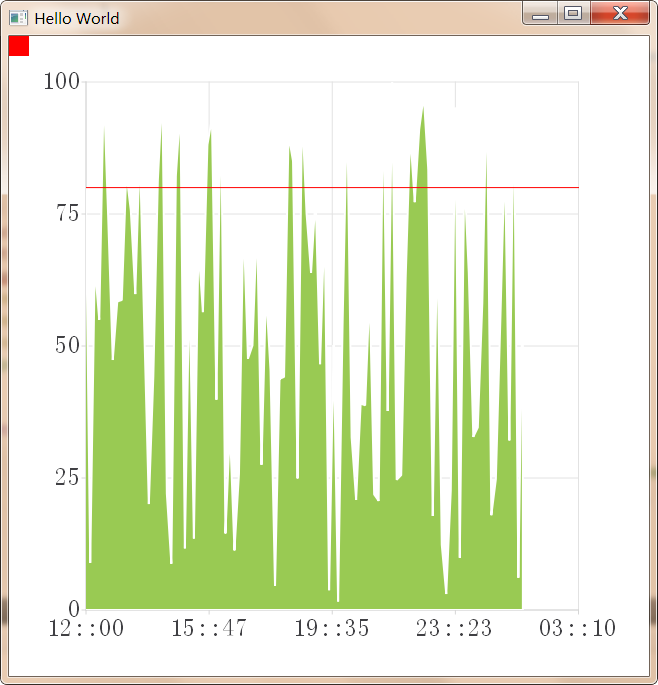 Qml Qtchart 中 Datetimeaxis使用qml Datetimeaxis Csdn博客