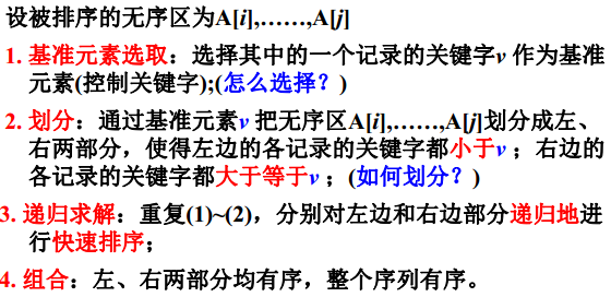Leetcode排序总结leetcode排序题目总结 Csdn博客